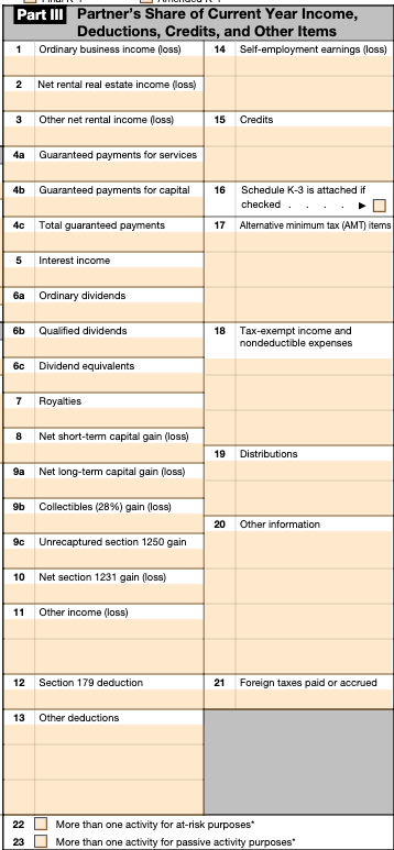 2024 Form IRS 1065 - Schedule K-1 Fill Online, Printable, Fillable ...